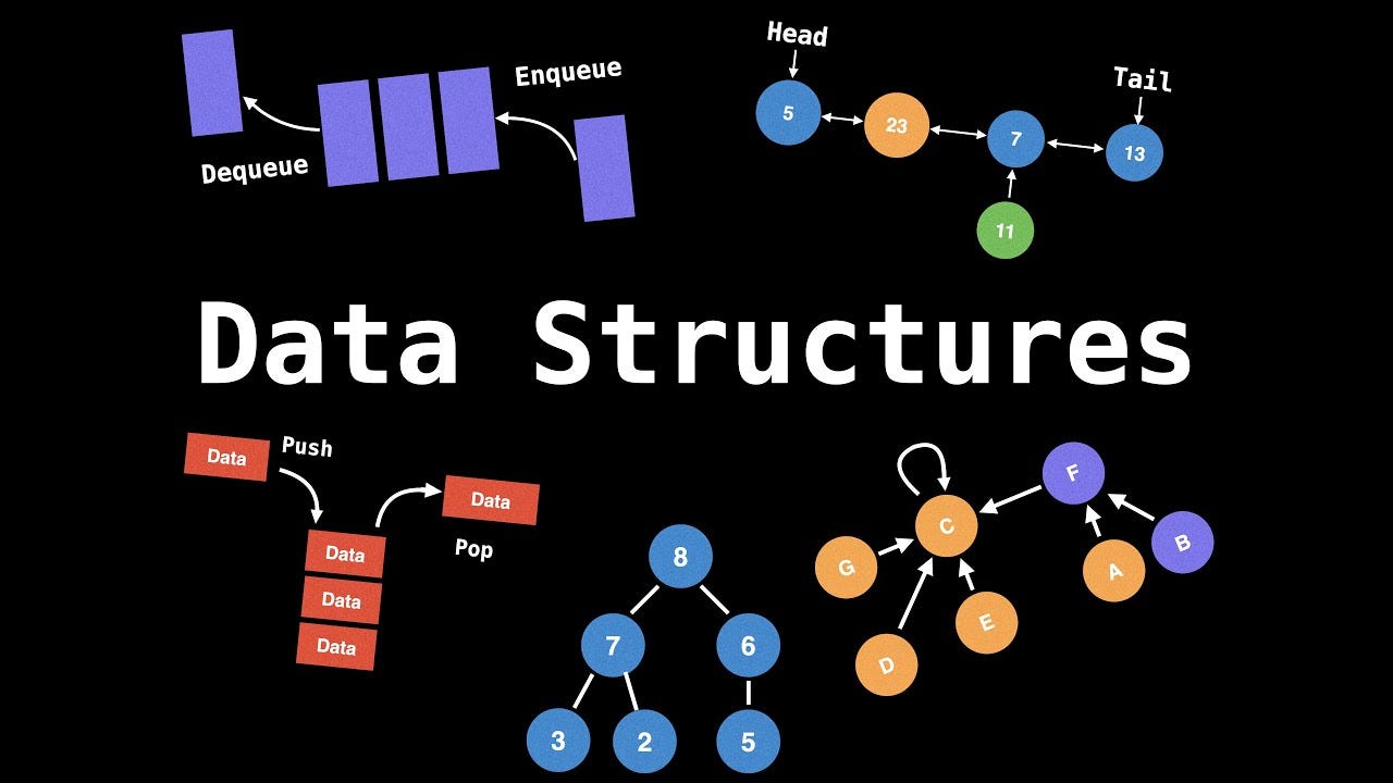 7 Fundamental Data Structures in Programming · Programmers' United ...