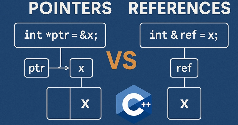 Pointers vs References in C/C++: An Assembly-Level Explanation ...